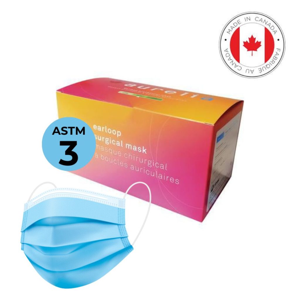 Masque jetable procédural (Niveau ASTM 3) Aurelia BLEU – Aesthe Source